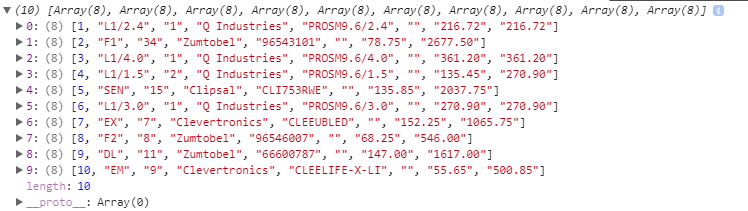 Weird Issue When Doing Arraypush · Issue 1190 · Bpampuchpdfmake · Github