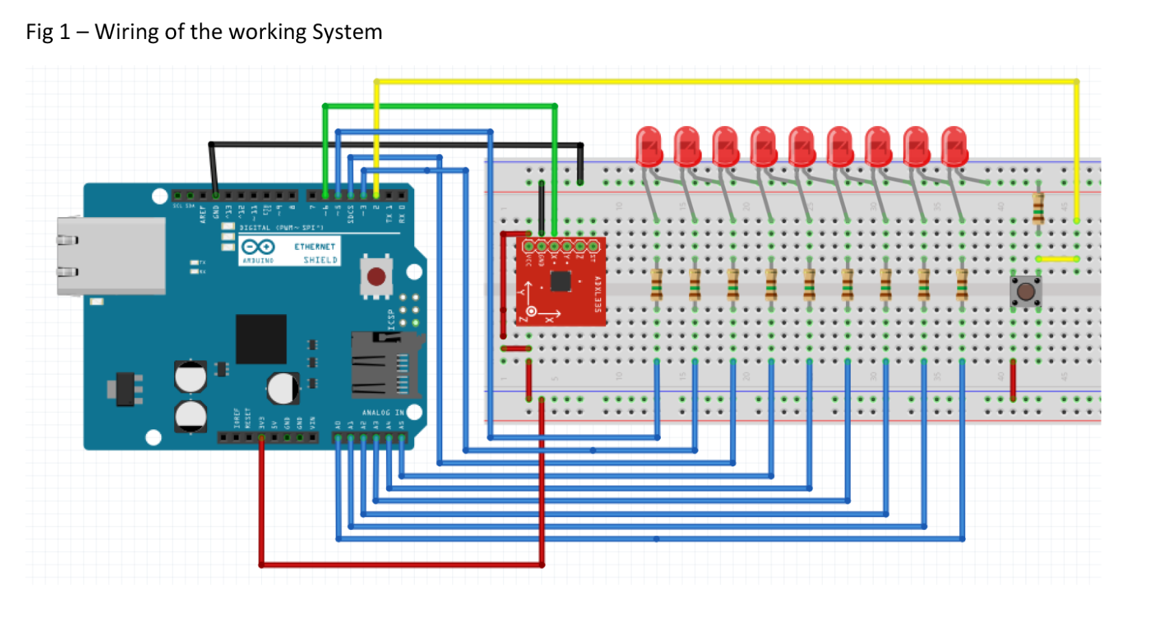 GitHub - PavneetG/Angle-Sensor: Programmed HCS12U micro-controller in C ...