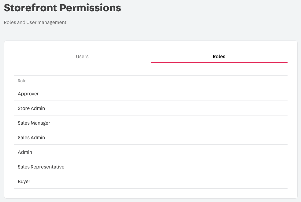 GitHub - vtex-apps/storefront-permissions-ui: Interface to manage Users and Roles for B2B apps