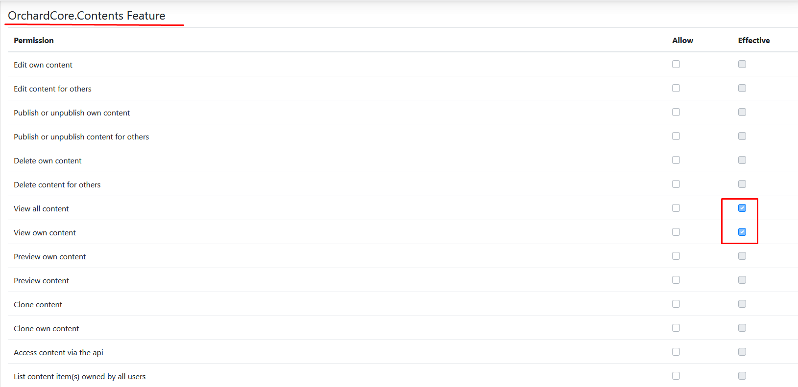 Support a read-only behavior in content management screen · Issue #11605 · OrchardCMS ...