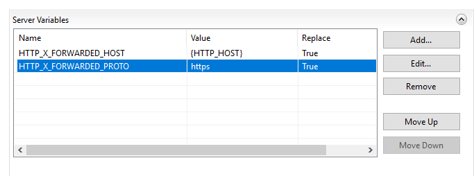 OpenIdApplicationManager is using http `redirect_uri` instead of the provided https address for ...
