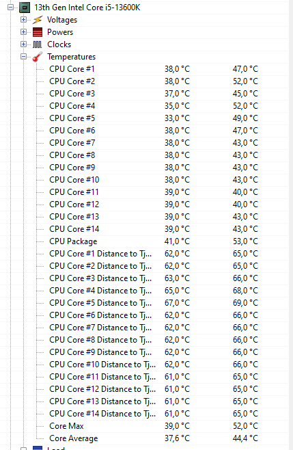 CPU temperature of new 13th Gen Intel CPU not displayed · Issue #1456 · zhongyang219 ...