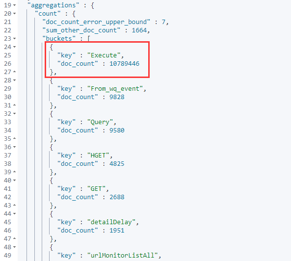 How To Ignore Some Traces Or Methods Being Collected · Issue 8073 · Open Telemetry