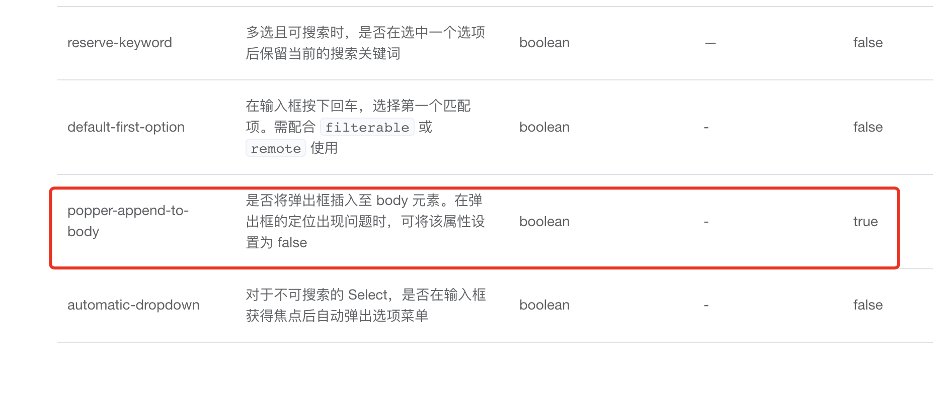 建议 Select 新增可局部插入 · Issue #99 · heyui/heyui · GitHub