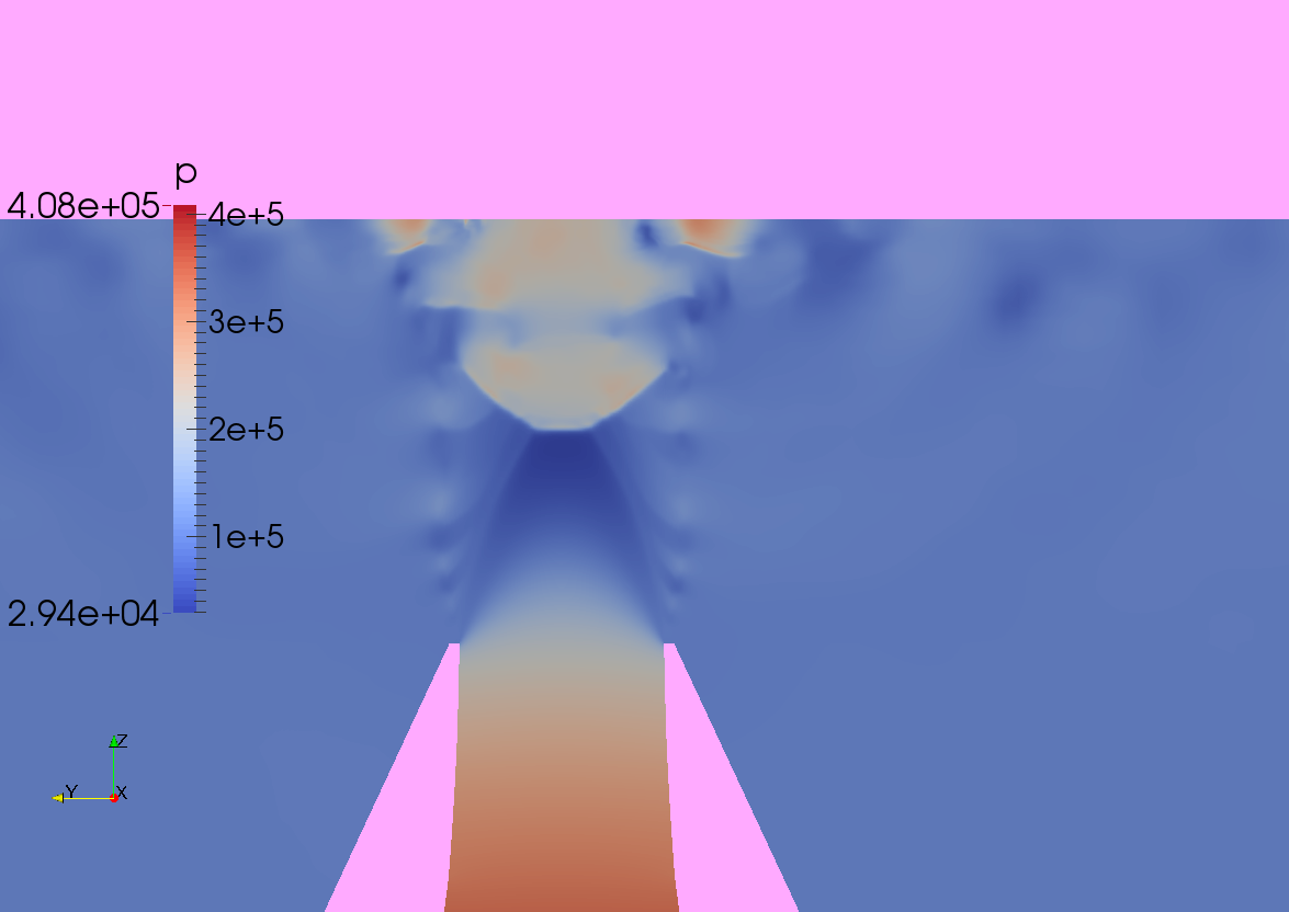 Case Crashed When Mesh Is Refined Locally · Issue 49 · Simflowcfd Rapidcfd Dev · Github