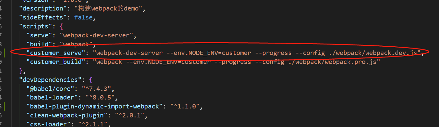 When web pack configures template using html-webpack-plugin plug-in, report Entrypoint undefined ...