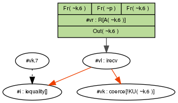 Collapse of two fresh names when mirroring · Issue #331 · tamarin ...