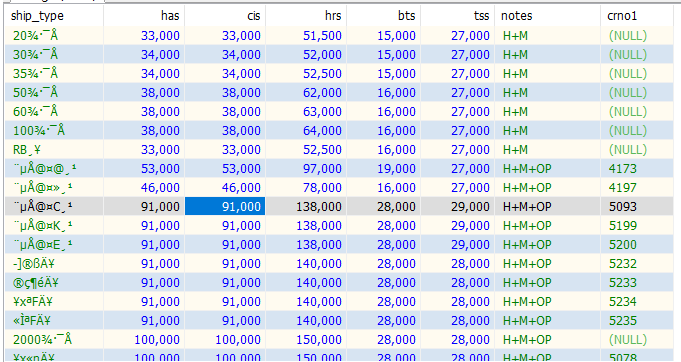 Select multiple rows of one or more columns · Issue #35 · HeidiSQL/HeidiSQL · GitHub