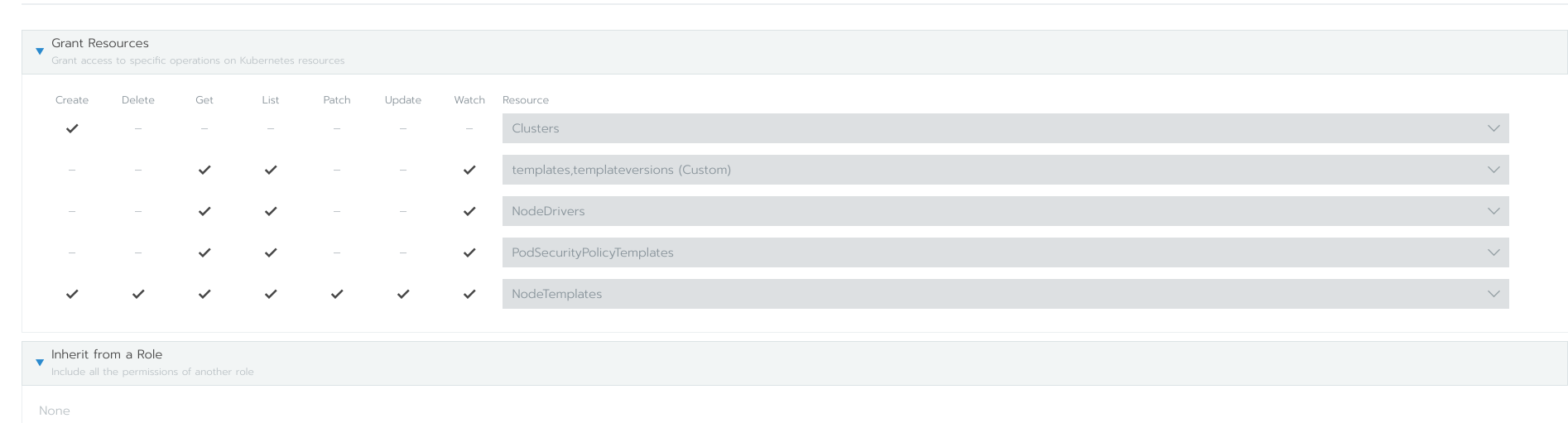 Custom Tag On Rbac Rules Is Wrong · Issue 16355 · Rancherrancher · Github