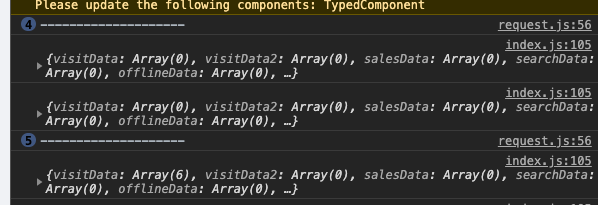 一些建议性问题 · Issue #1048 · zuiidea/antd-admin · GitHub