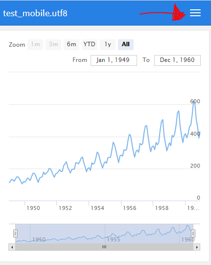 Mobile menu is incompatible with the Highcharter library · Issue #328 · rstudio/flexdashboard ...