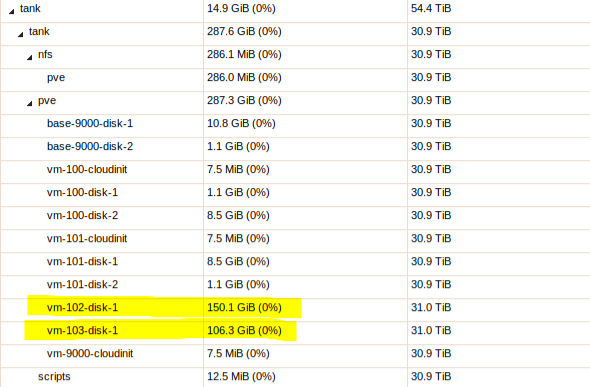 Cloning issues · Issue #9 · TheGrandWazoo/freenas-proxmox · GitHub