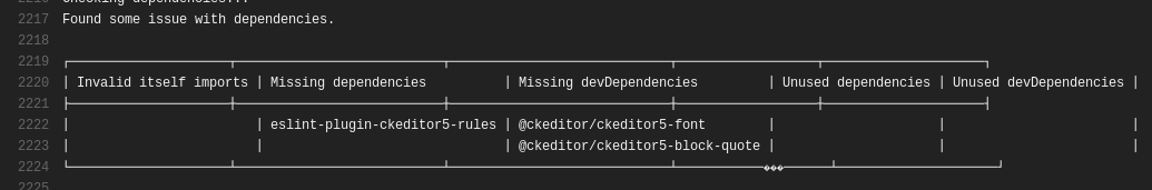 Use header + list to display dependencies issues · Issue #7158 · ckeditor/ckeditor5 · GitHub