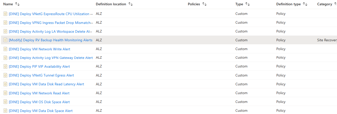 Missing Policy Definition for Management Monitor · Issue #193 · Azure/alz-monitor · GitHub