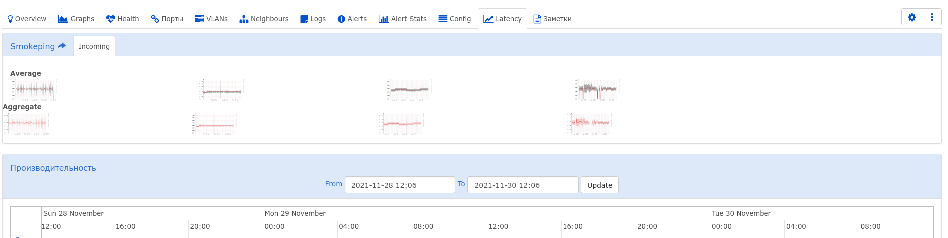 Smokeping images too small · Issue #13586 · librenms/librenms · GitHub