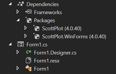 Failed to create component 'FormsPlot' .NET Core 3.1 WinForms · Issue #562 · ScottPlot/ScottPlot ...