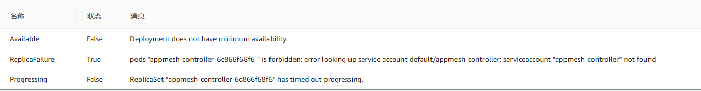 use "helm upgrade" deploy appmesh-controller, namespace not expected but default · Issue #602 ...