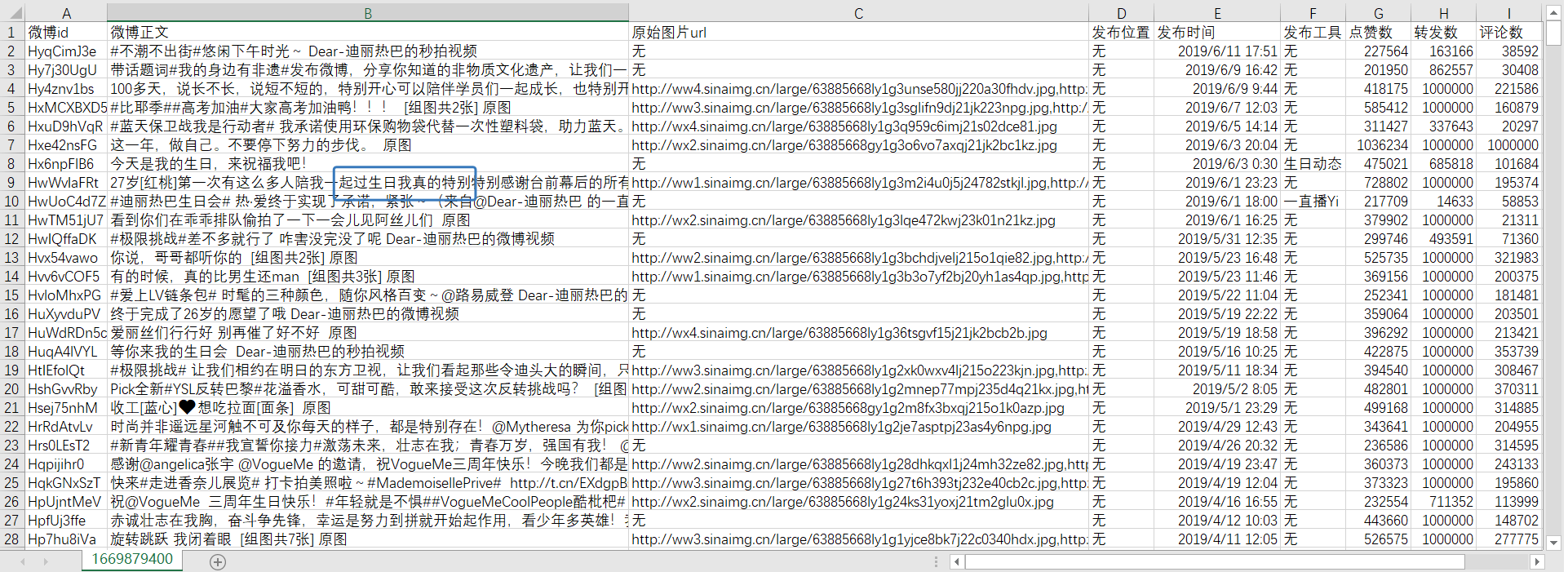 部分表情在抓取结果中没有 · Issue #69 · dataabc/weiboSpider · GitHub
