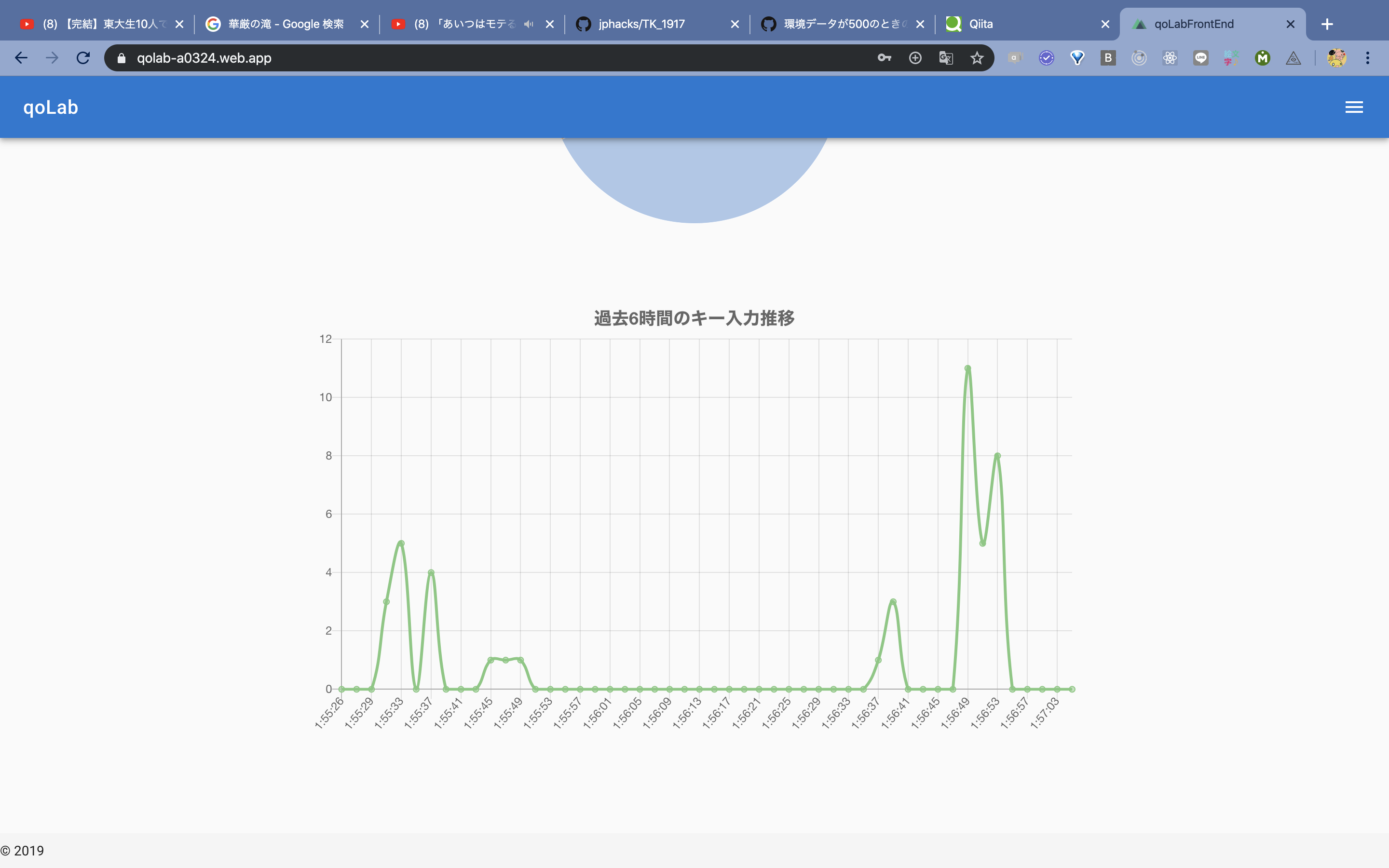 GitHub - jphacks/TK_1917