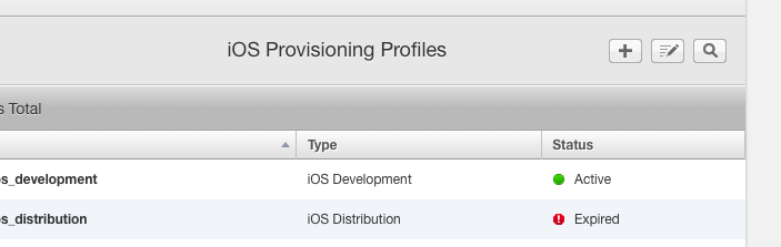 not able to recieve push notification on ios device · Issue #2001 · invertase/react-native ...
