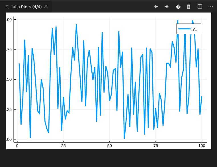 Gks Error When Plotting in VSCode · Issue #1076 · julia-vscode/julia-vscode · GitHub