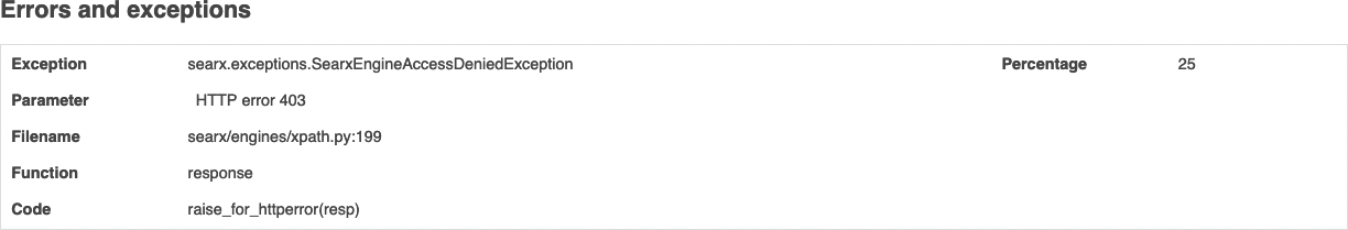 Bug: mojeek engine · Issue #1828 · searxng/searxng · GitHub