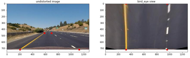GitHub - kargarisaac/SDCND-Term1-Advanced-Lane-Line-Finding