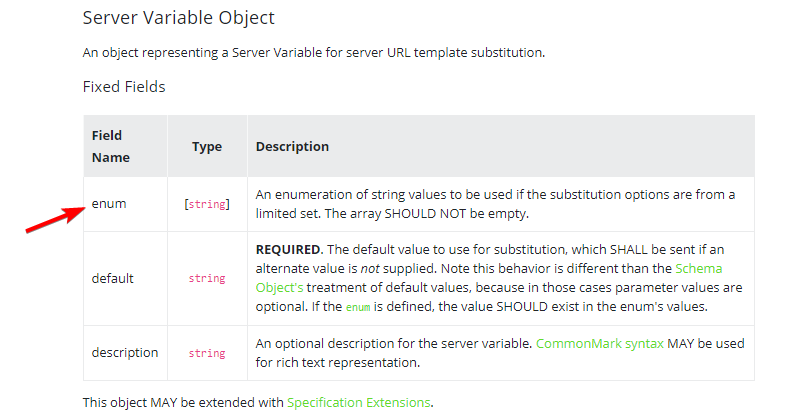 Json PropertyName for OpenApiServerVariable.Enum should be enum not url ...