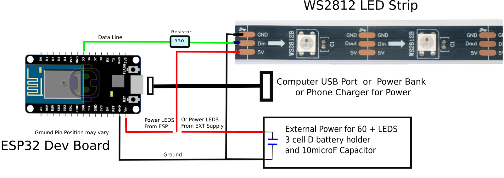GitHub - Jpipe001/METAR: METAR Wall Chart with Station Decoding. Using ESP32 with Web Server to ...