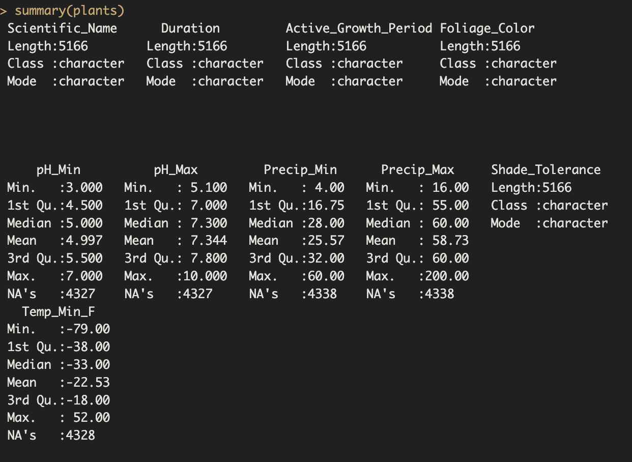 Looking At Data Lesson Text Doesn T Match What S Happening In The Console · Issue 909