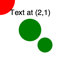 SVG's initial coordinate system · Issue #11 · cduck/drawsvg · GitHub