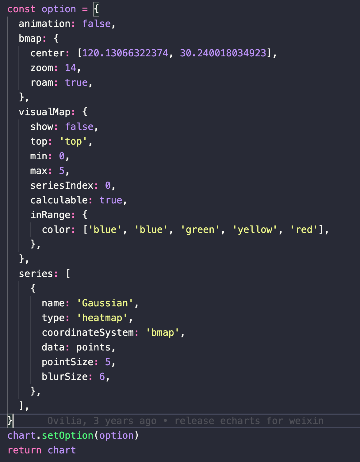 微信小程序实现热力图加上地图 · Issue #741 · ecomfe/echarts-for-weixin · GitHub