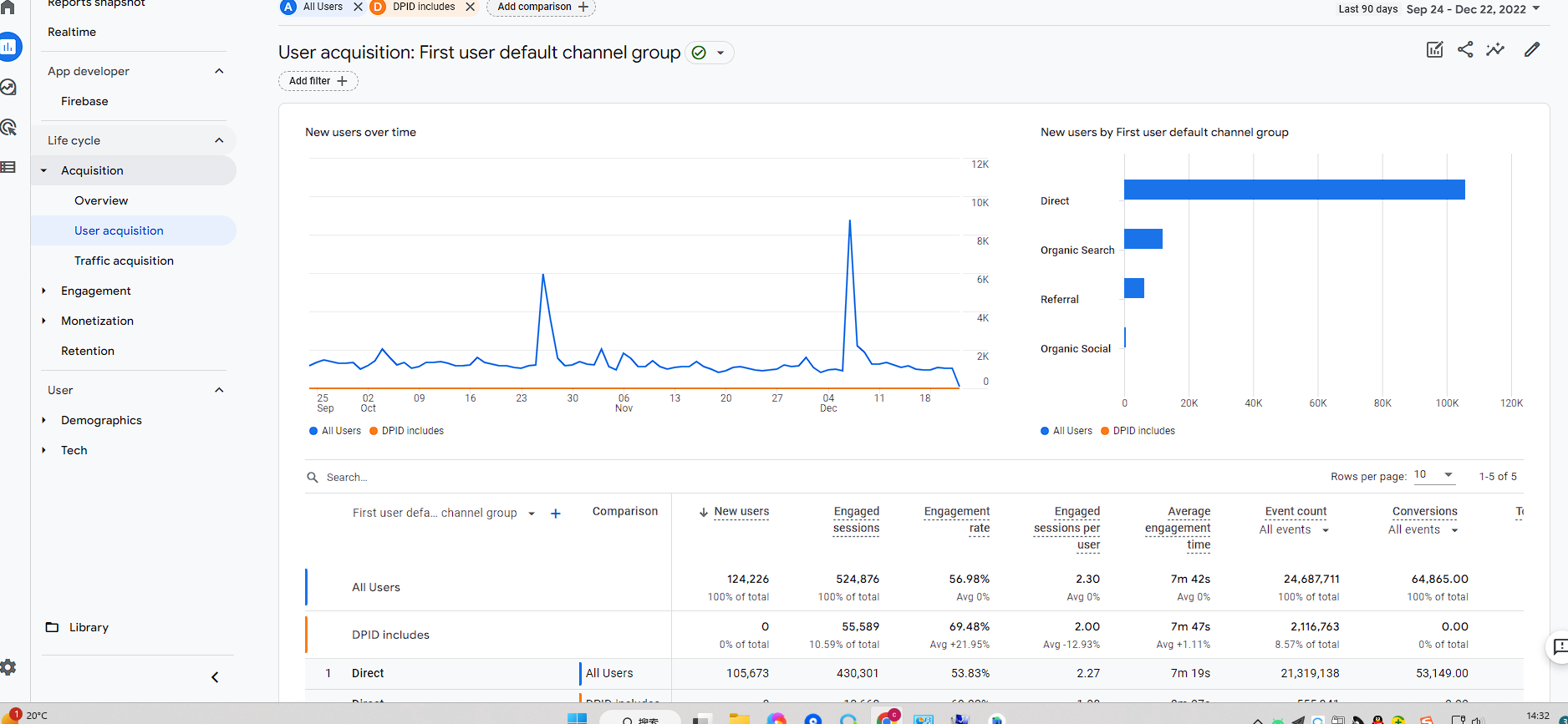 FirebaseAnalytics.setUserProperty() issue. · Issue #4495 · firebase/firebase-android-sdk · GitHub