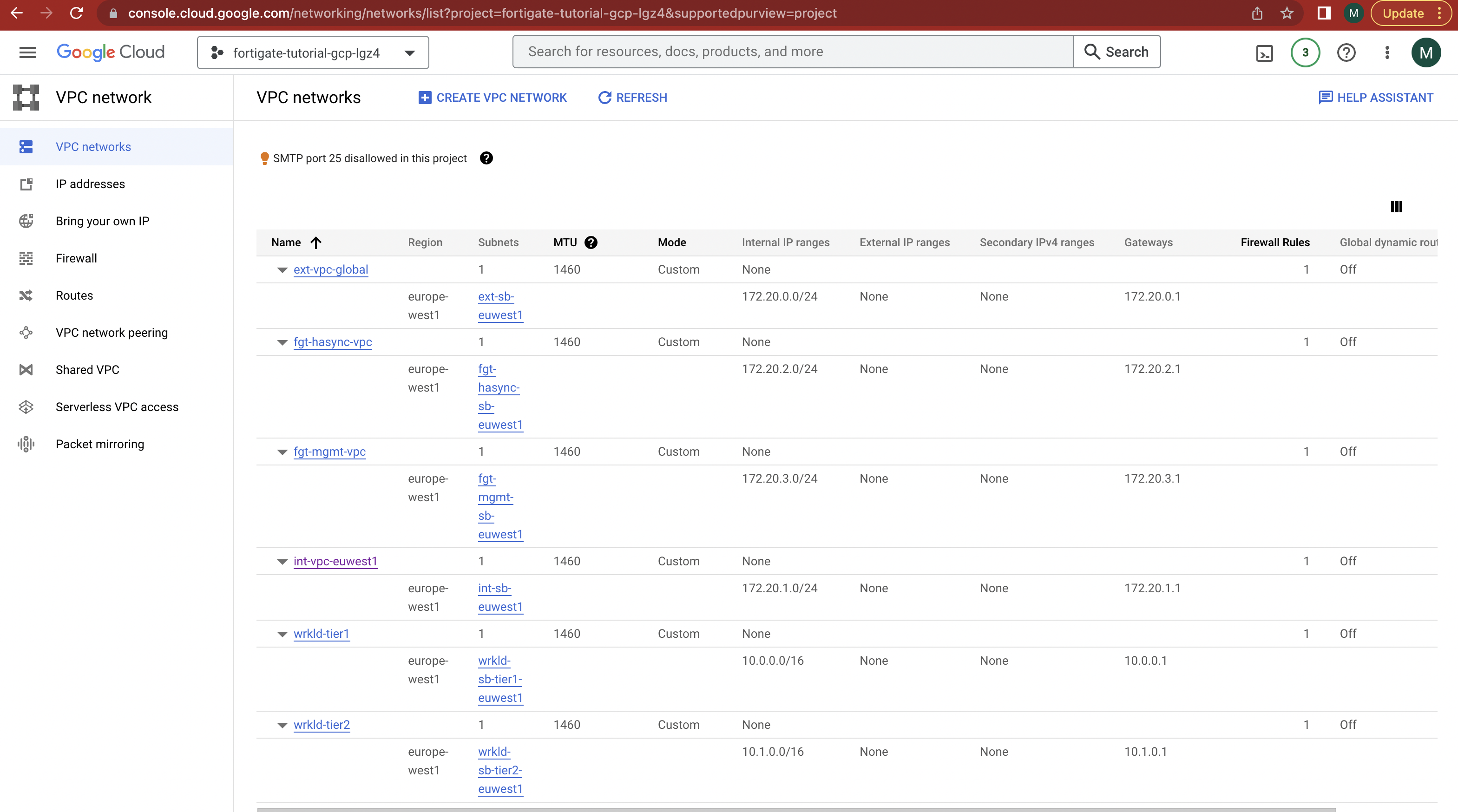 Fortigate configuration spec triage for GC-CAP and GC-TIP · Issue #45 · GoogleCloudPlatform/pbmm ...