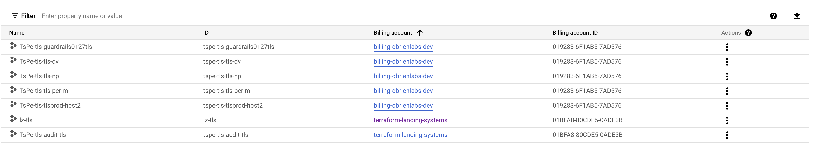 Error on asset inventory export during common build on charset ...