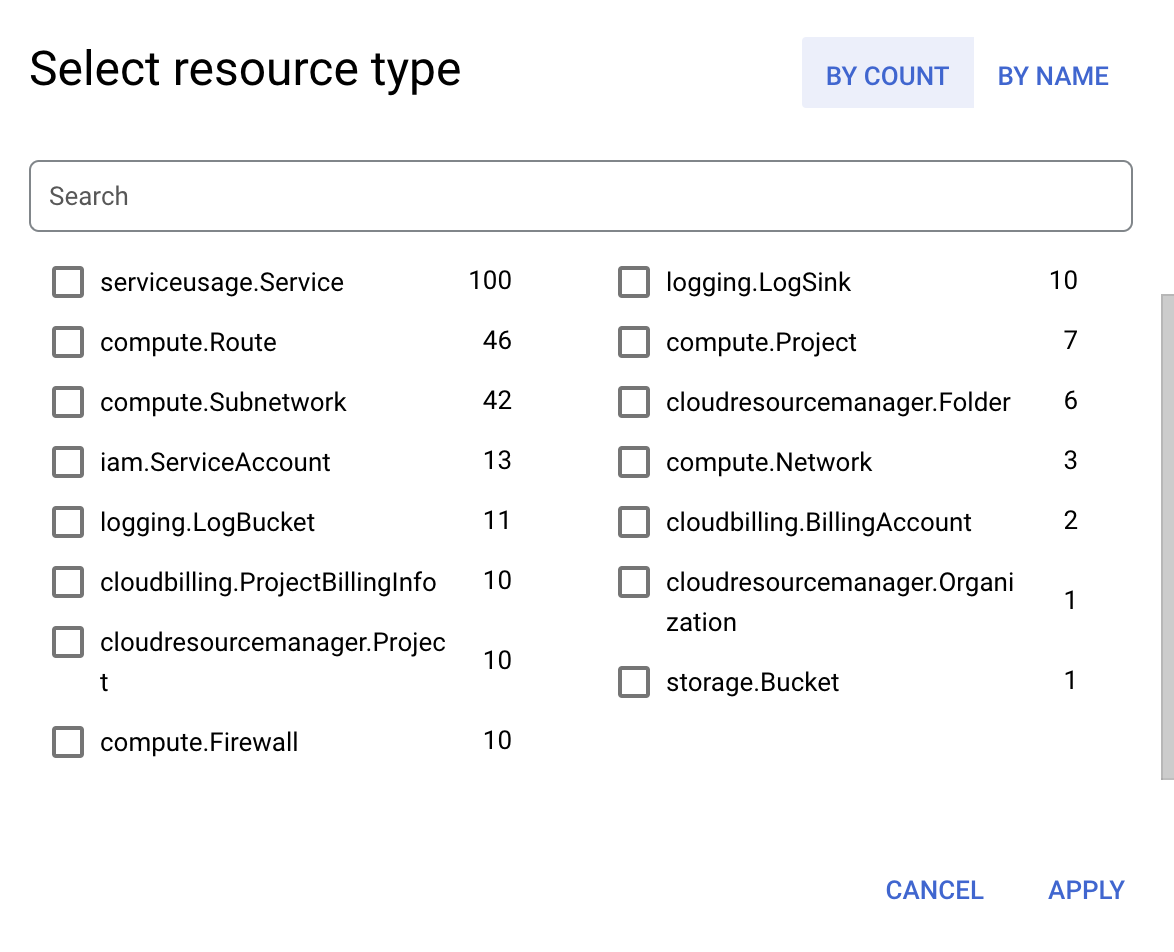 Google Cloud Enterprise Setup Checklist - Day 0 alignment with ...