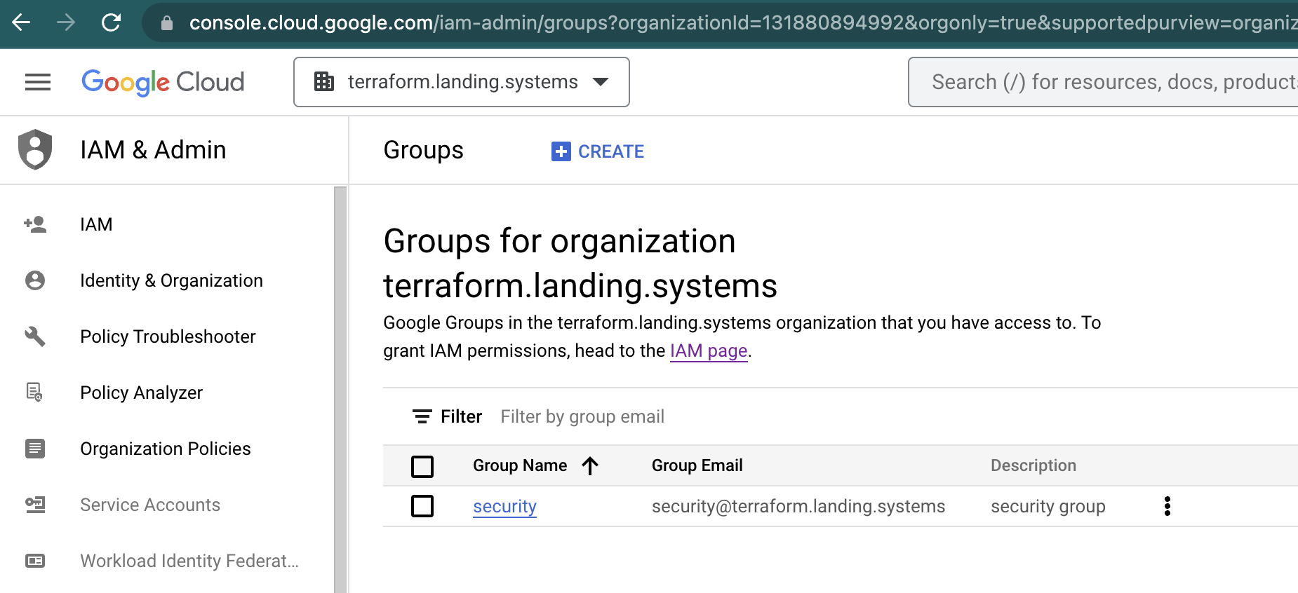Add IAM leveled secondary admin/read-only group permissions hierarchy to workloads projects for ...