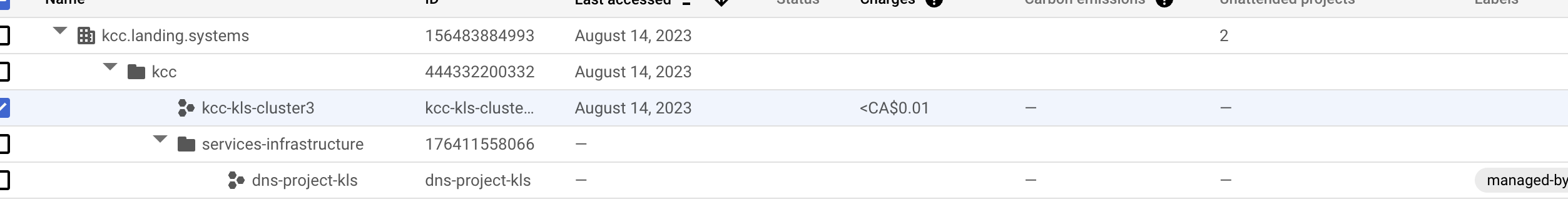 Example 258 fortigate perimeter package deploy procedure/verify for core lz unmanaged client ...