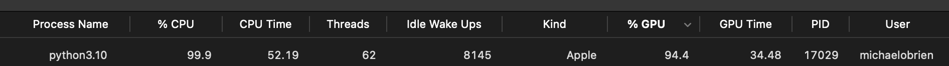 tensorflow on OSX Mac M1 pro/max silicon 32 cores and windows 11 13900k with RTX-A4500/A4000 ...