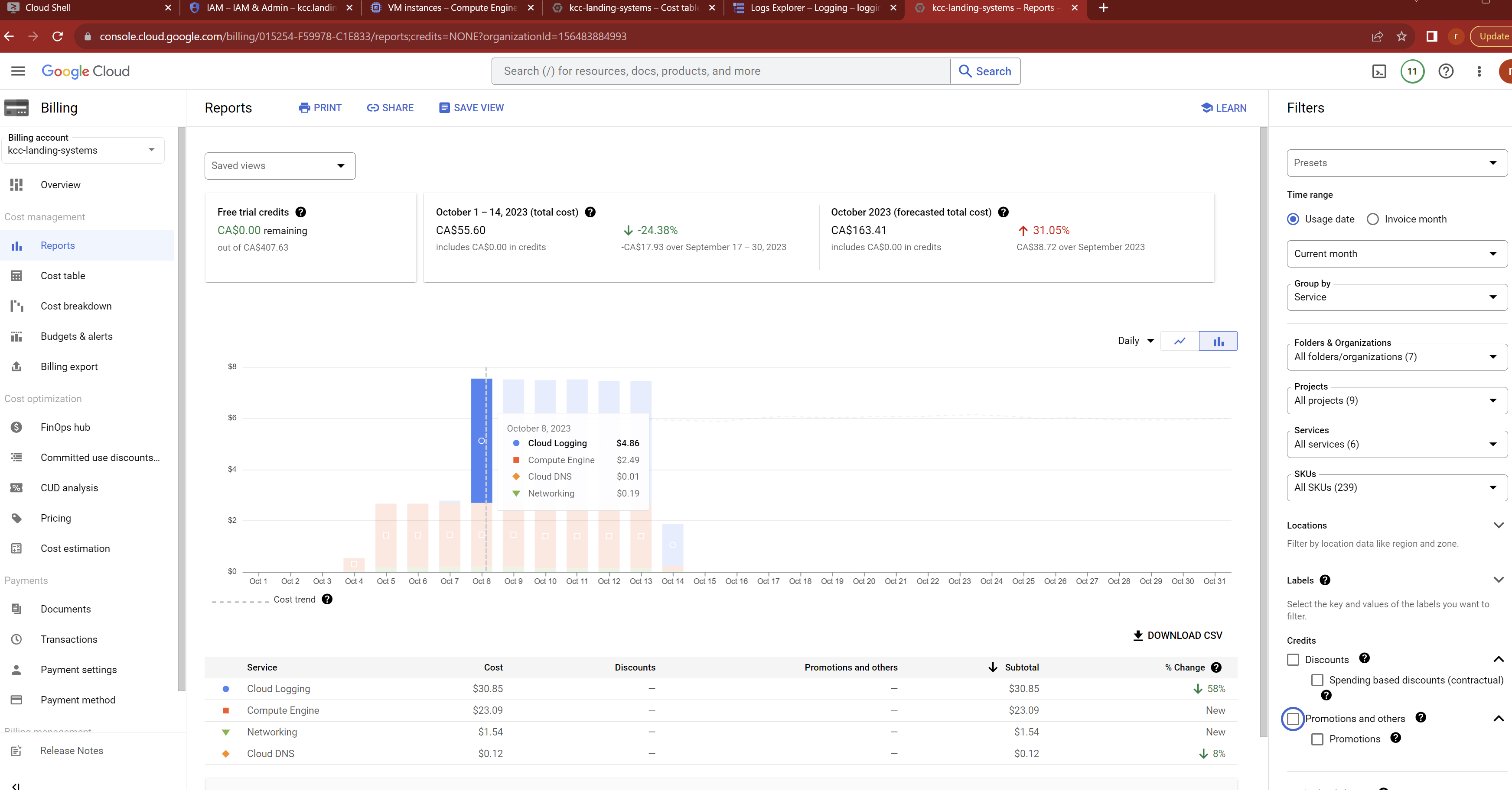 FinOps: additional 150/month - 61GB security / 171GB other volume: Investigate excessive random ...