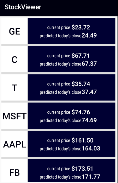 GitHub - ecler4ik/Android_app_StockViewer: Android application that uses MLP model (Tensorflow ...