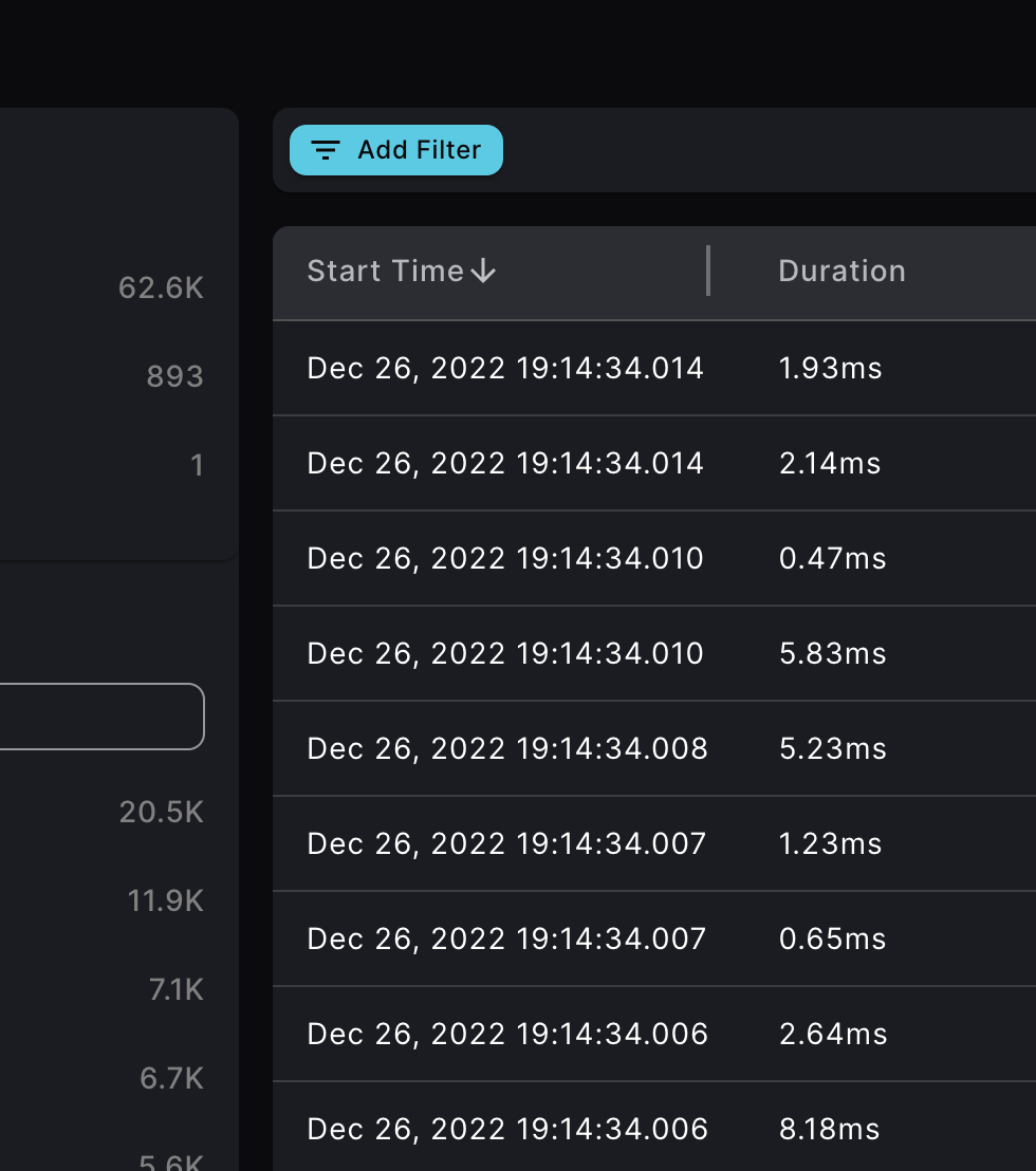 ♻️Spans table - Add "ms" to the Start time column · Issue #849 · teletrace/teletrace · GitHub