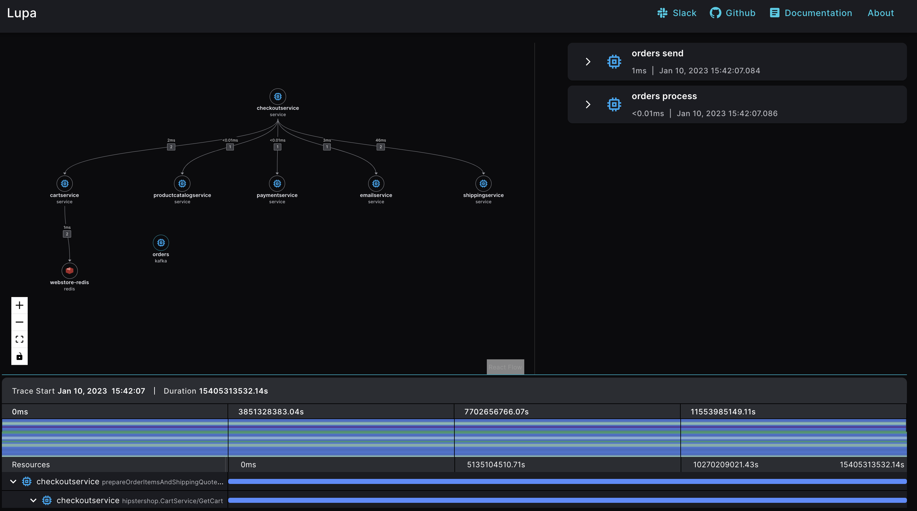🐞 Demo data has a floating node · Issue #1000 · teletrace/teletrace ...