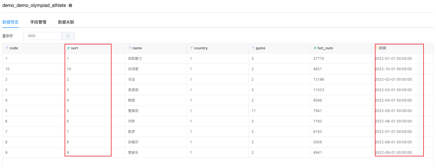 [Bug]时间过滤组件失效 · Issue #2269 · dataease/dataease · GitHub