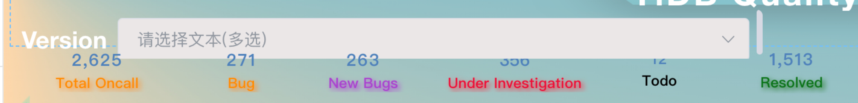 [Bug]【视图】文本下拉组件目前不支持等比压缩 · Issue #3499 · dataease/dataease · GitHub