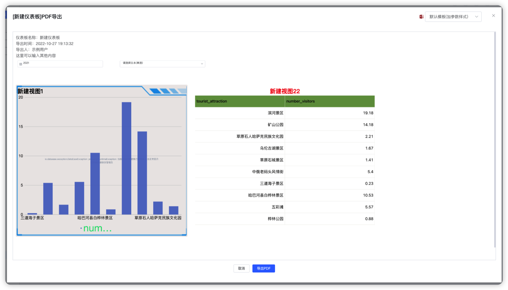[bug]【仪表板】仪表板导出 Pdf 格式是，组件中的文本内容有偏移 · Issue 3503 · Dataease Dataease · Github