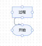设置router为manhattan时，节点靠近路径变形 · Issue #1321 · antvis/X6 · GitHub