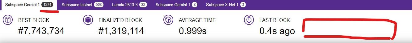 Make Node Count more visible · Issue #4 · autonomys/substation · GitHub