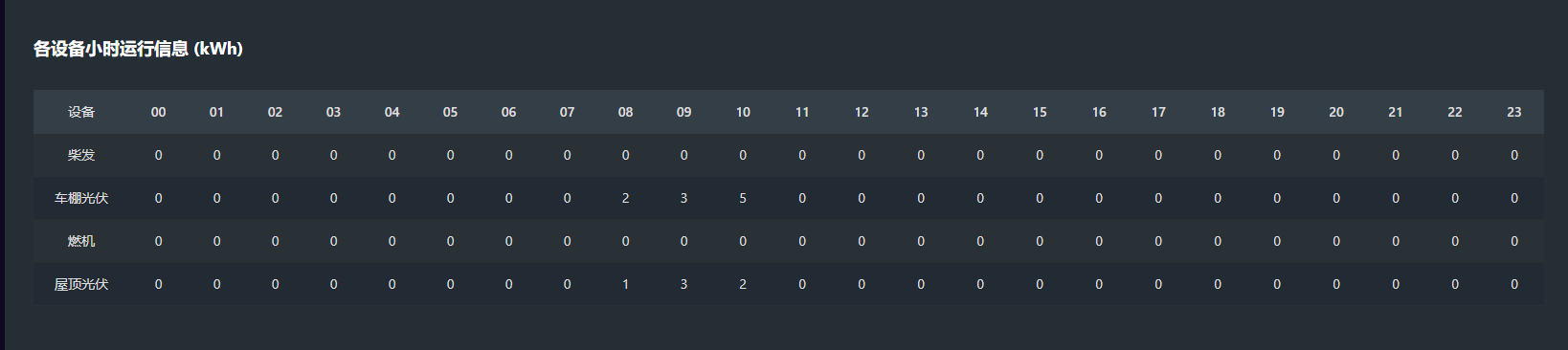 font Problem · Issue #1714 · niklasvh/html2canvas · GitHub