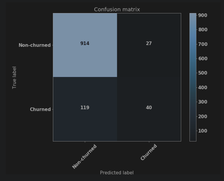 [Feature Request] Toggle inversion of specific image on the site · Issue #6711 · darkreader ...